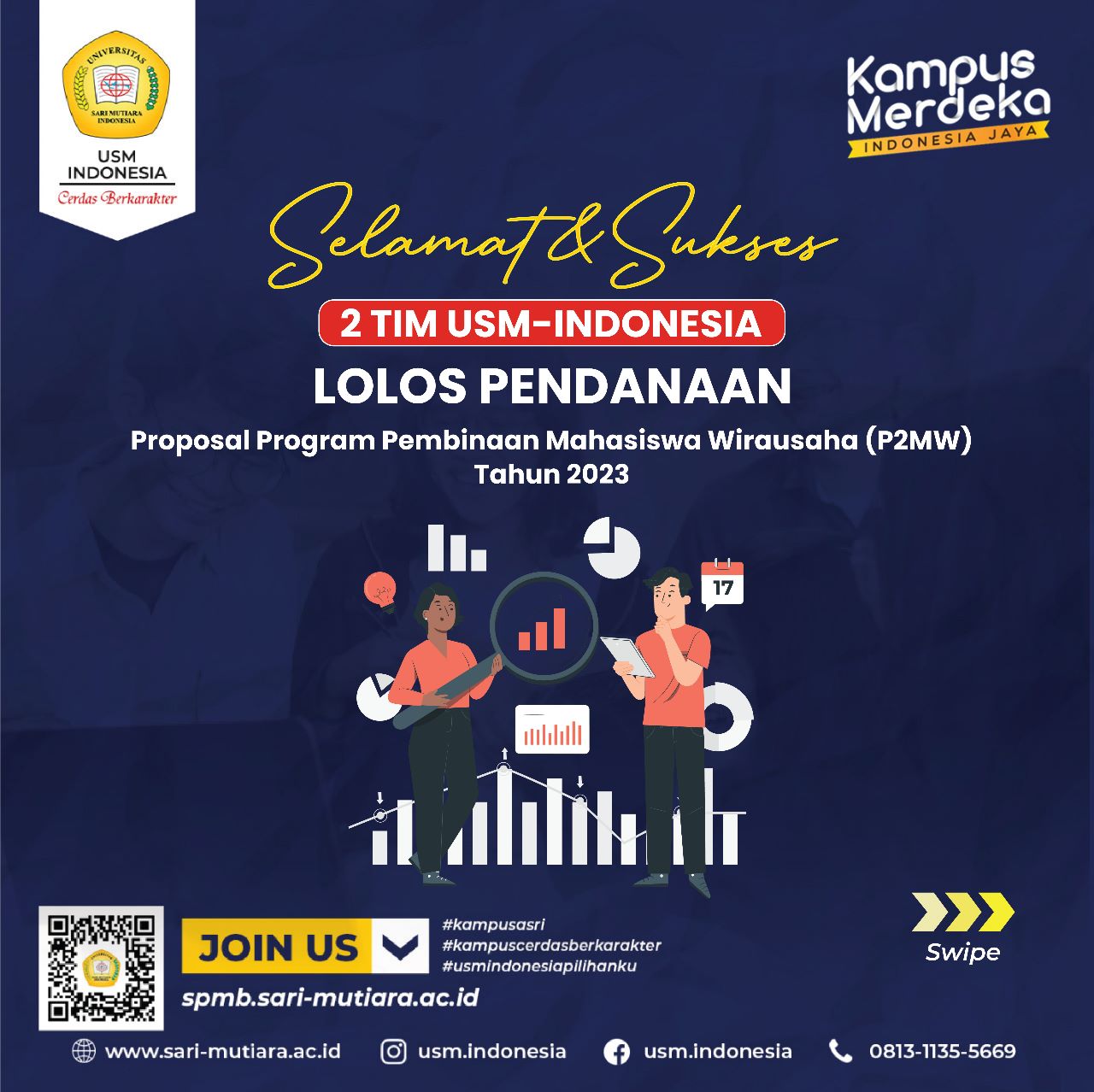 Lolos Pendanaan Proposal P2MW 2023 – Universitas Sari Mutiara Indonesia